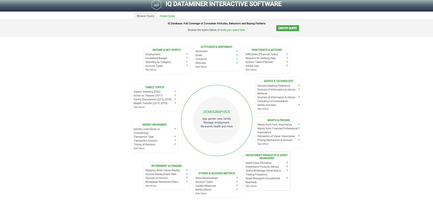 Products & Services - Dataminer